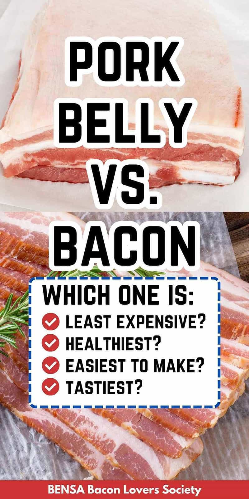 Is Pork Belly the Same as Bacon? A Complete Guide to the Differences ...